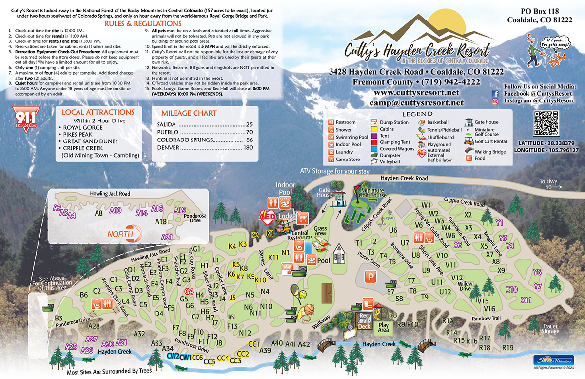 Home backup – Cutty's Hayden Creek Resort